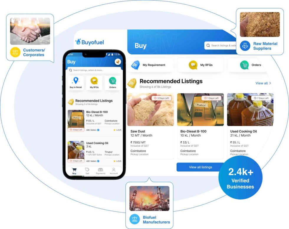 Buy Sell Biomass Biofuel Online India - Buyofuel